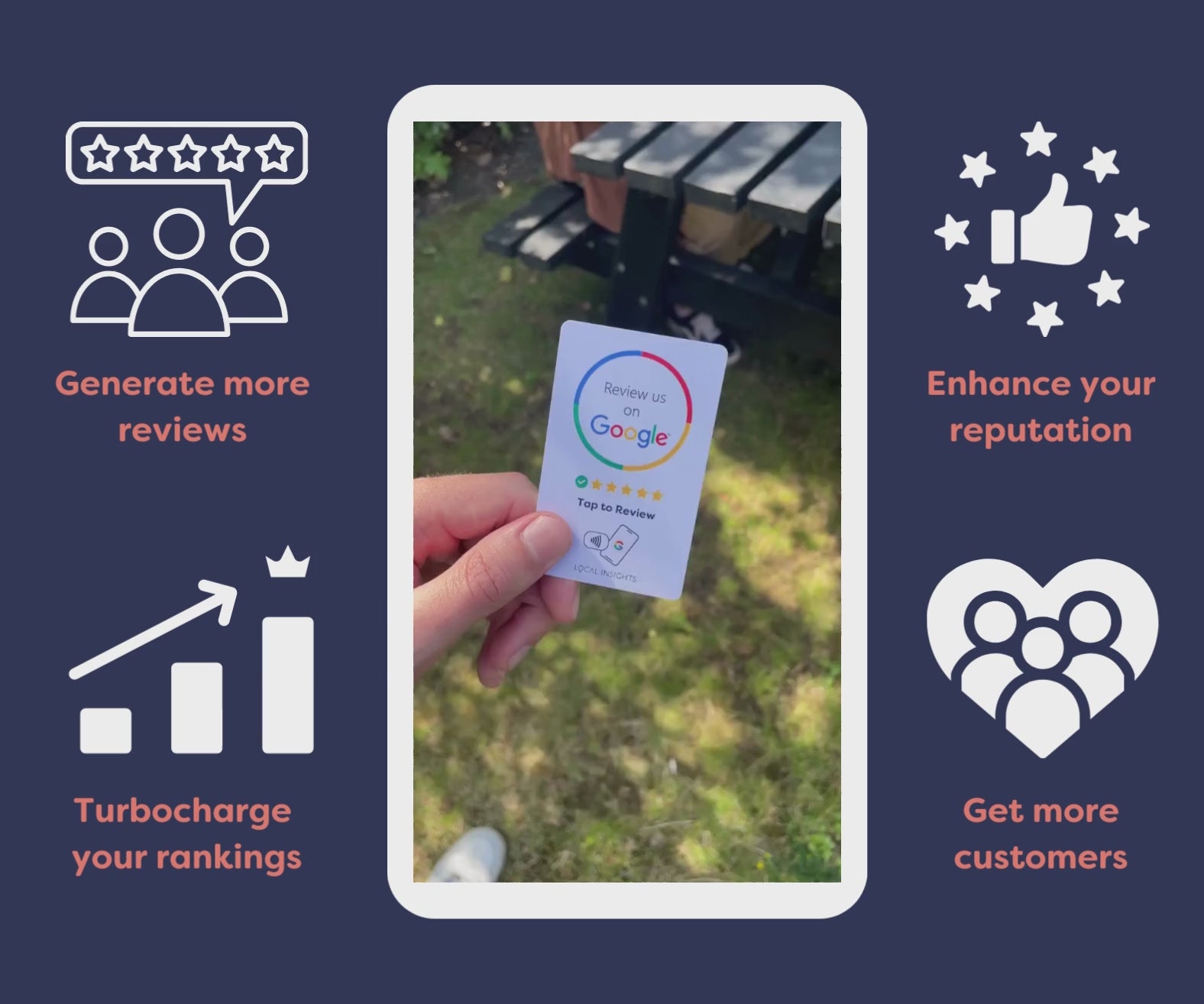 Google Review Cards | Tap To Review Cards By Local Insights